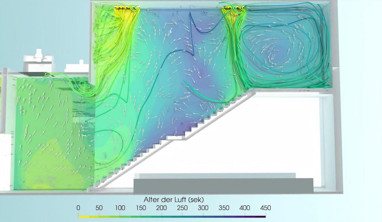 ZEISS Hightech-Standort Jena - Computer-animierter Nachbau