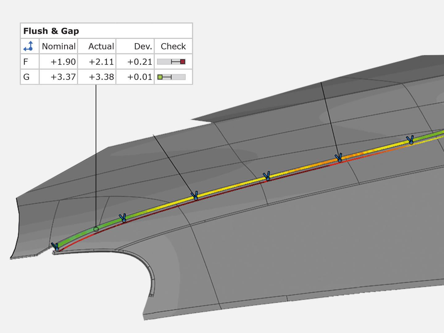 ZEISS INSPECT Optical 3D | Die Software für 3D-Auswertung