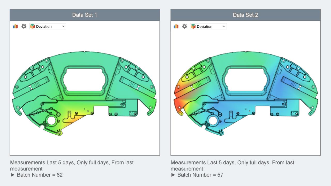 ZEISS PiWeb | Qualitätsdatenmanagement