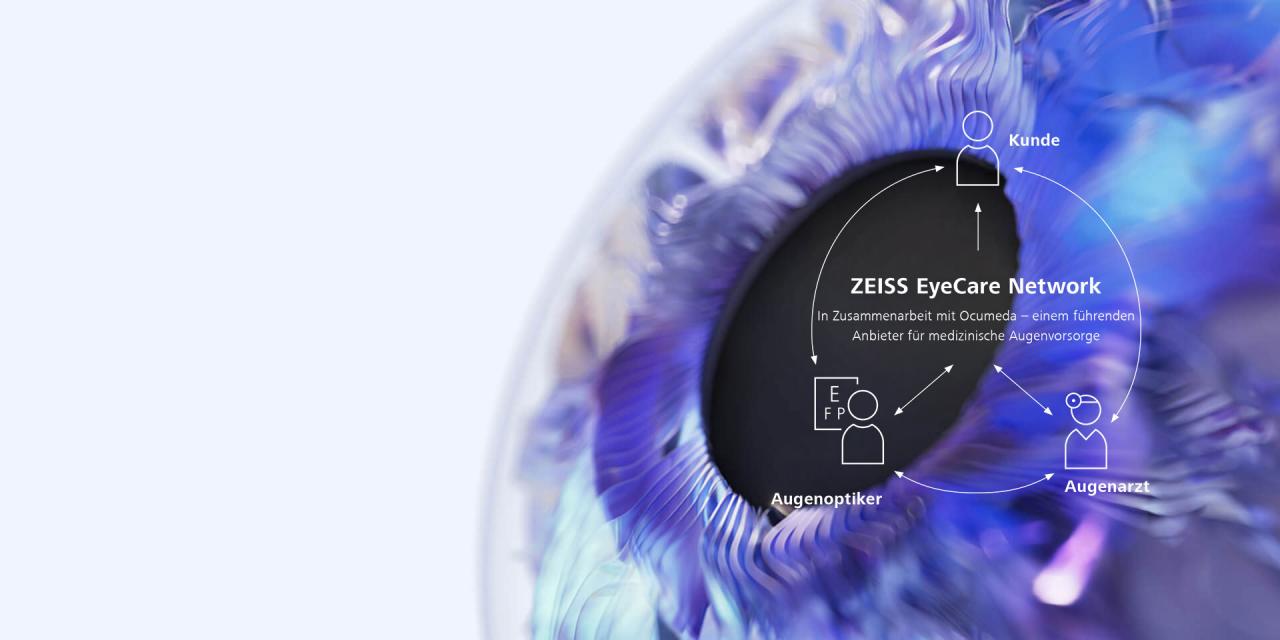 ZEISS EyeCare Network